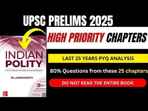 Most Important Chapters from M. Laxmikanth Polity for UPSC Prelims 2025 | Must-Study Topics"