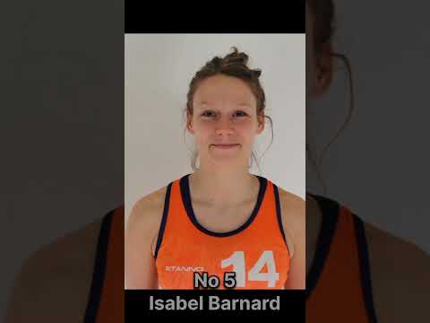 Top 10 Women's beach handball players in the world 2024 #sant2 #top#top2games#game#topgames2 #sports