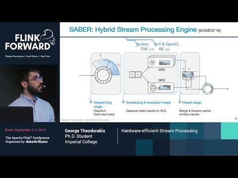 Hardware-efficient Stream Processing - George Theodorakis