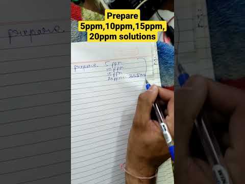 How to Prepare 5 ppm 10 PPM 15 PPM 20 PPM solution Pharmaceutical Analysis