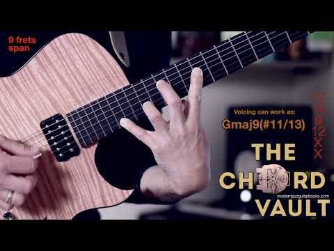 The Chord Vault - Finger Achordbatics - Modern Close Interval Voicings