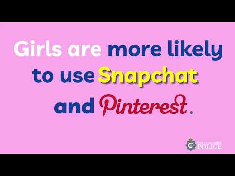 Safer Internet Day - School Cyber Survey