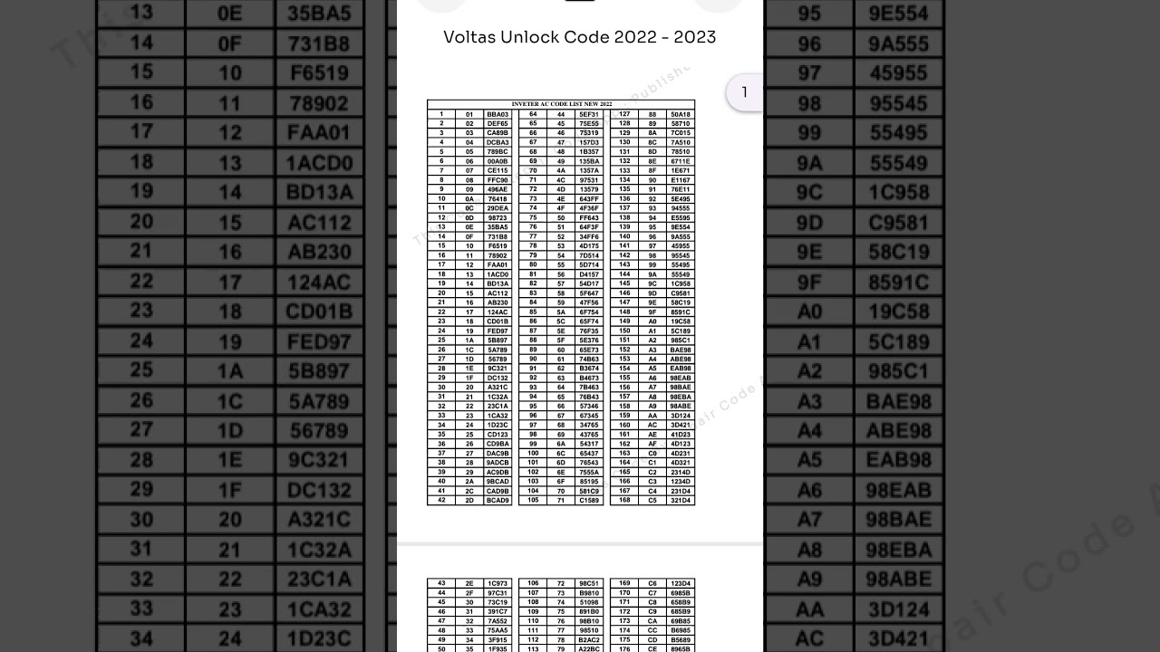 Voltas ac unlock code