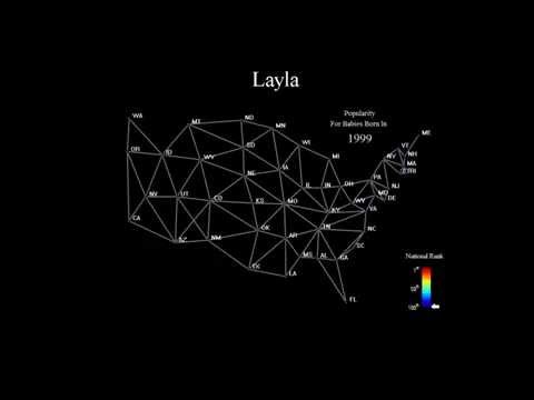 Popularity of the name Layla