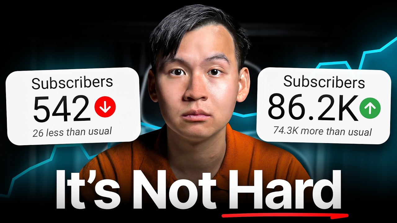 How I Generate Unlimited YouTube Video Ideas with AI