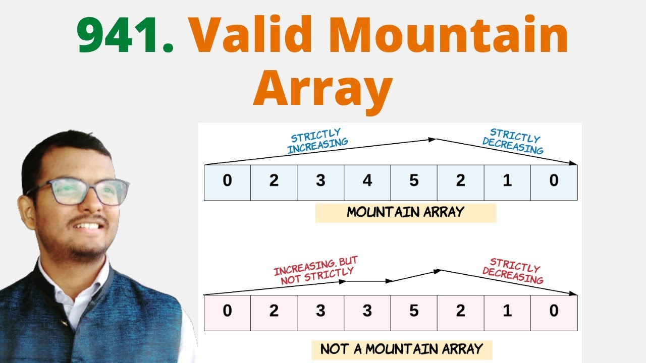 941. Valid Mountain Array || Java || Leetcode || Hindi