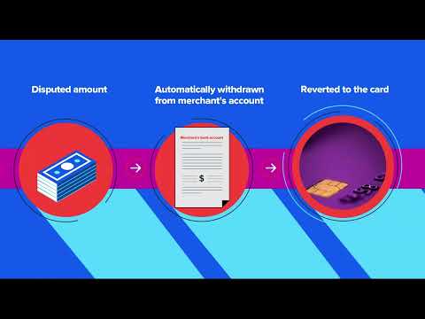 Basic Overview of the Chargeback Process