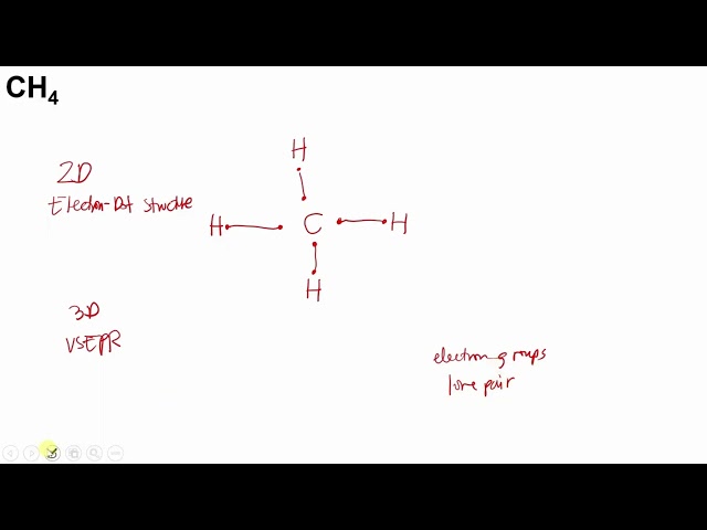 Understanding VSEPR Theory: A Deep Dive into Molecular Shapes | Galaxy.ai