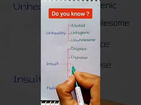 10 common synonyms class - 77