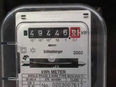 Kilowatt Meters at Best Price in India