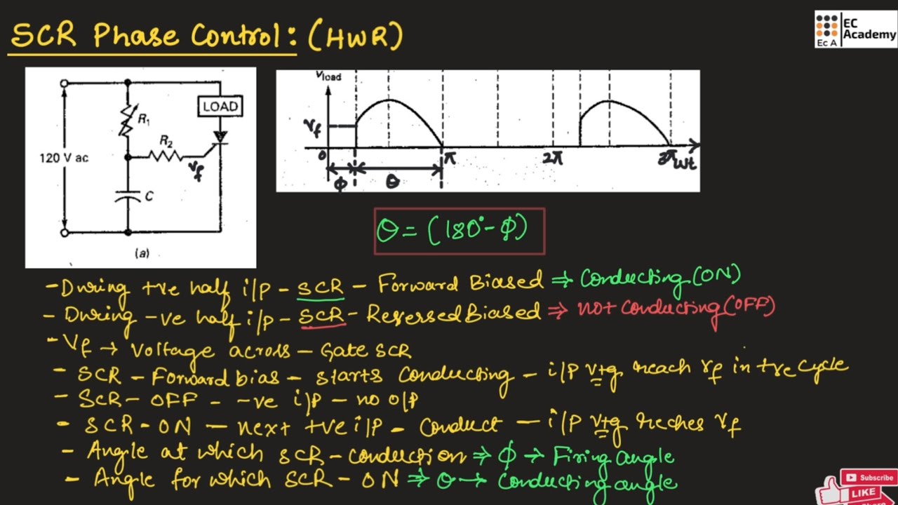 SCR Phase Control Circuit & Working Principle || EC Academy