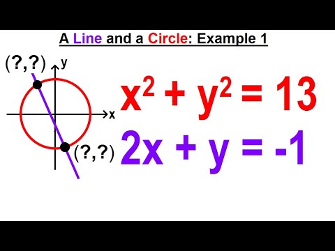 Algebra Ch 41: Solving Non-Linear Systems of Eqns. (3 of 10) A Line and a Circle: Example 1