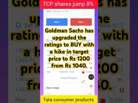 ✅Tata Consumer Shares SKYROCKET 8%! Goldman Sachs Upgrades to BUY with ₹1,200 Target – What’s Next?