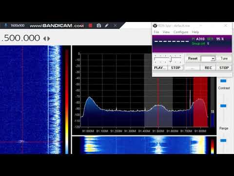 Ping with a PI