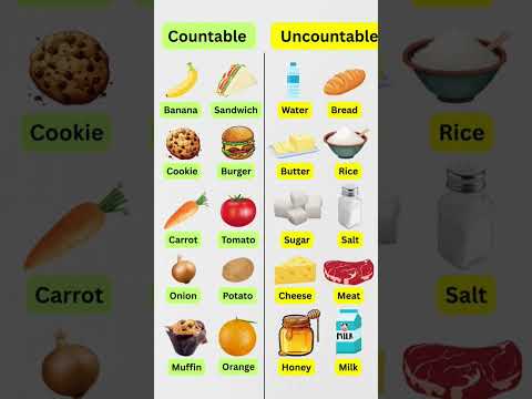 Countable and Uncountable Nouns with Pictures | English Grammar for Beginners