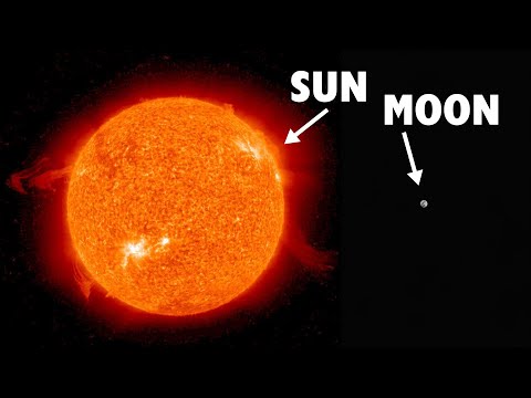 Why the moon covers up the sun during a solar eclipse
