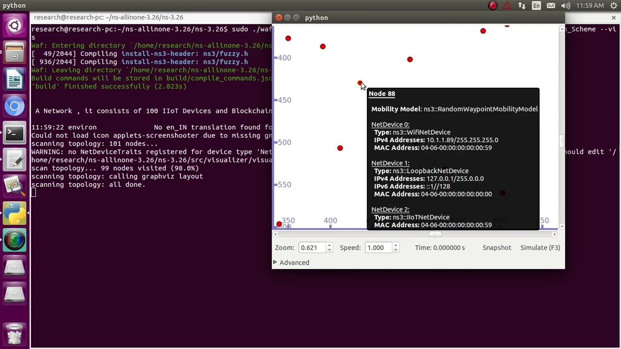 6G wireless communication networks Simulation | Performance Analysis | Comparative Study