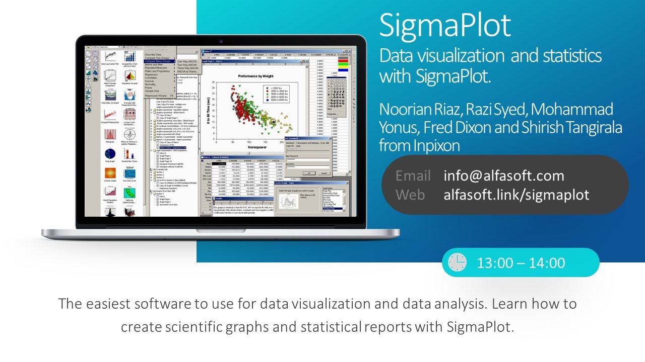 Data visualization and statistics with SigmaPlot