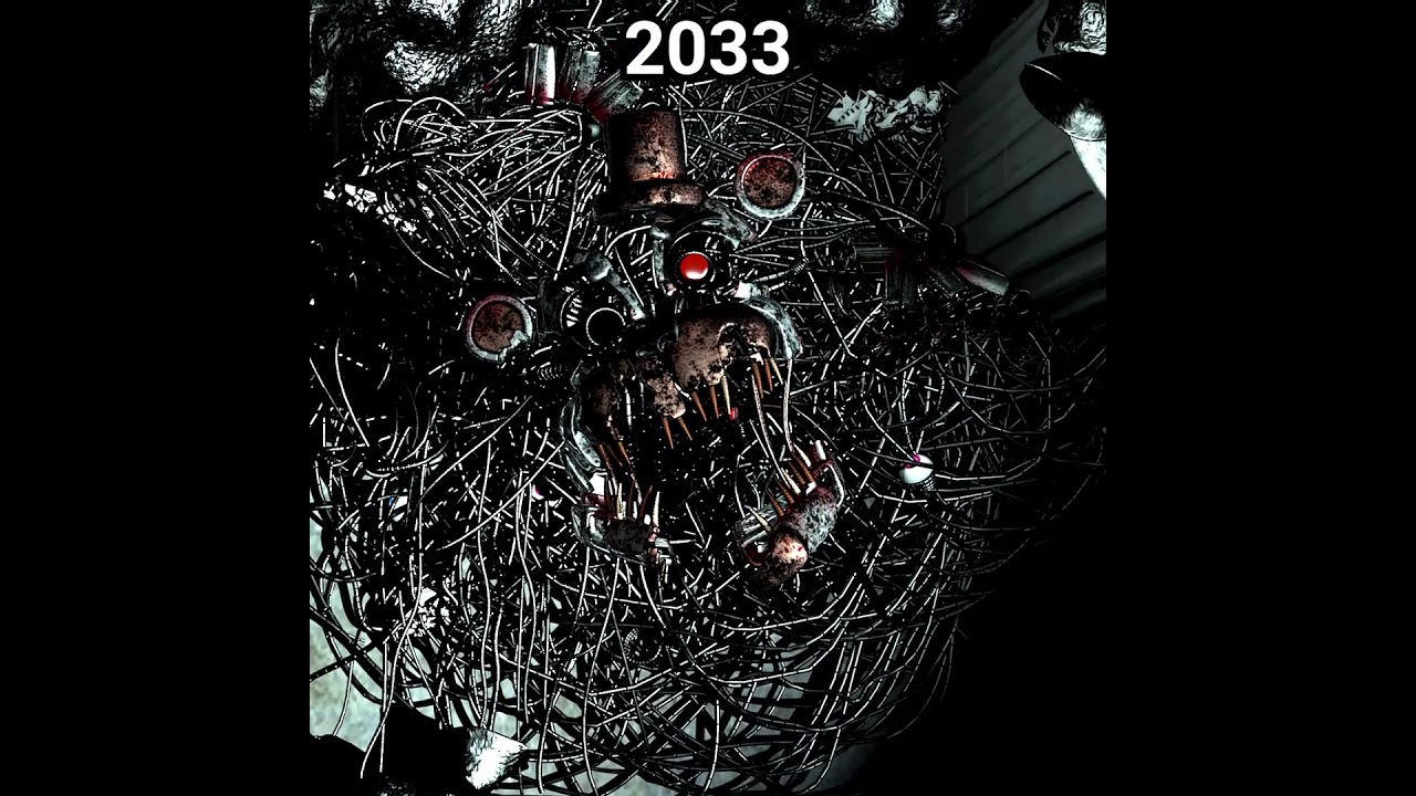 FNAF Molten Freddy over the years
