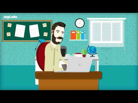 Master's Degree in Business Administration Online | ECPI University