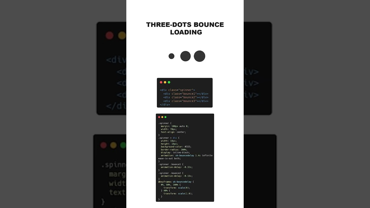 Three-dots Bounce Loading | CSS