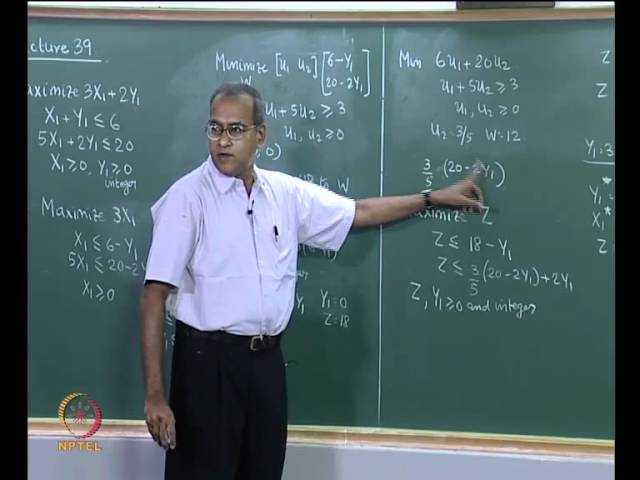Understanding Benders Partitioning Algorithm In Mixed Integer Linear