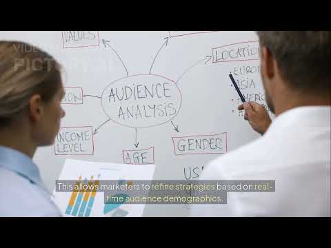 How Lionsgate Got 12,000+ Engagements with Dynamic QR Codes