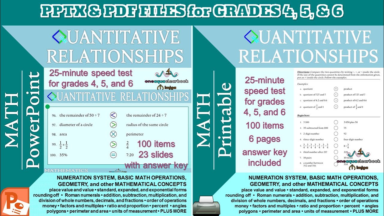 Math Speed Test on Quantitative Relationships for Grades 4, 5, and 6