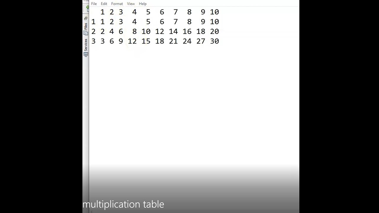 JAVA - LESSON #59 - Multiplication Table Demo