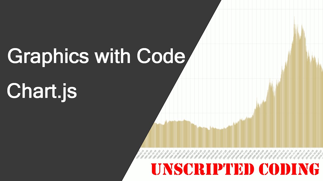 Making charts with Chart.js relatively easily | Unscripted Coding