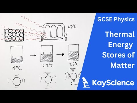 Thermal Energy Stores - GCSE Physics | kayscience.com