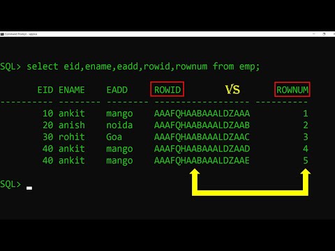 Learn ROWNUM and ROWID in SQL | oracle database - Mind Luster