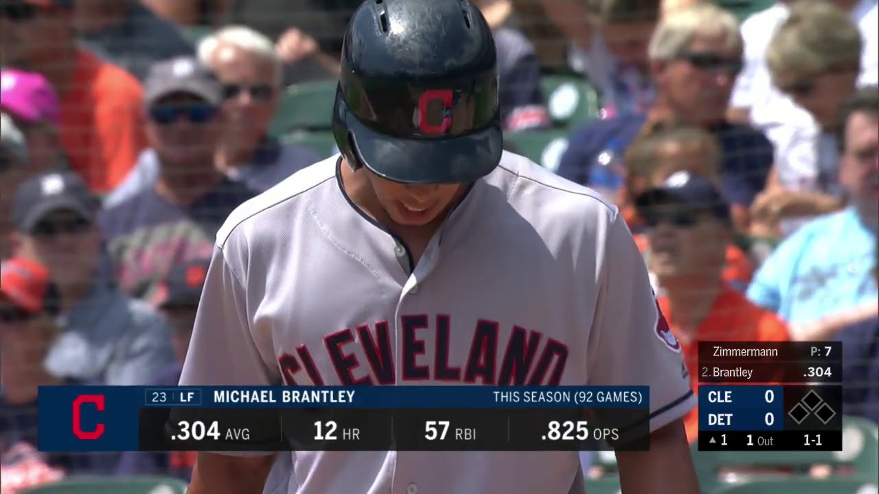 CLE AT DET - July 29, 2018