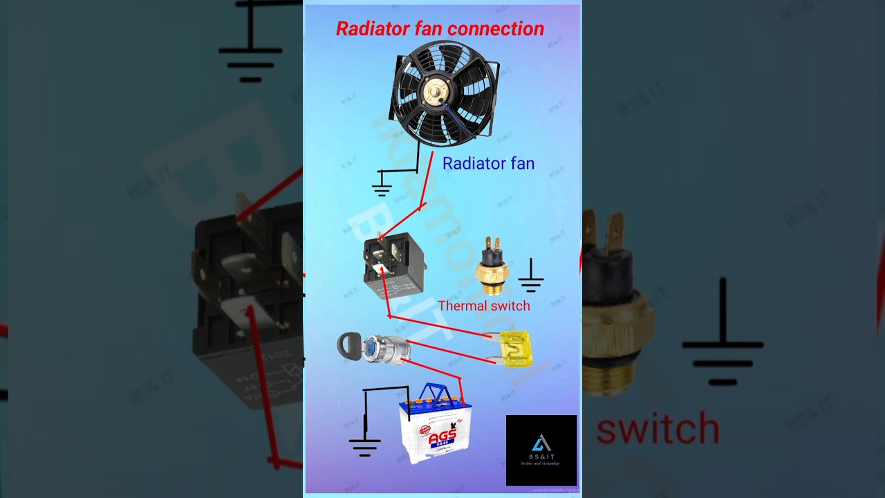 Car radiator fan connection diagram | coolant fan connection