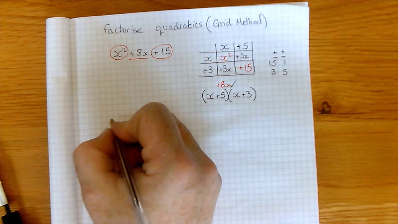 Factorising Quadratics Grid method