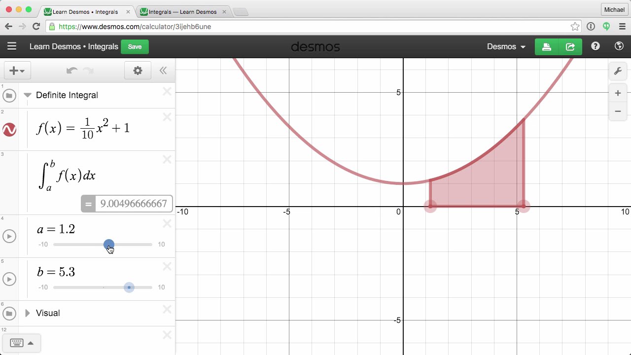 Learn Desmos: Integrals