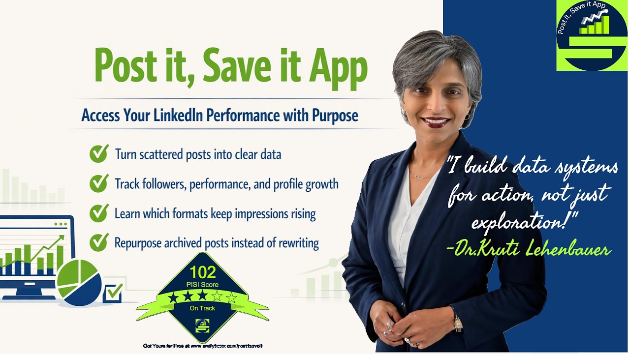 Free PISI Score & LinkedIn Analytics Dashboard Demo | Post it, Save it App