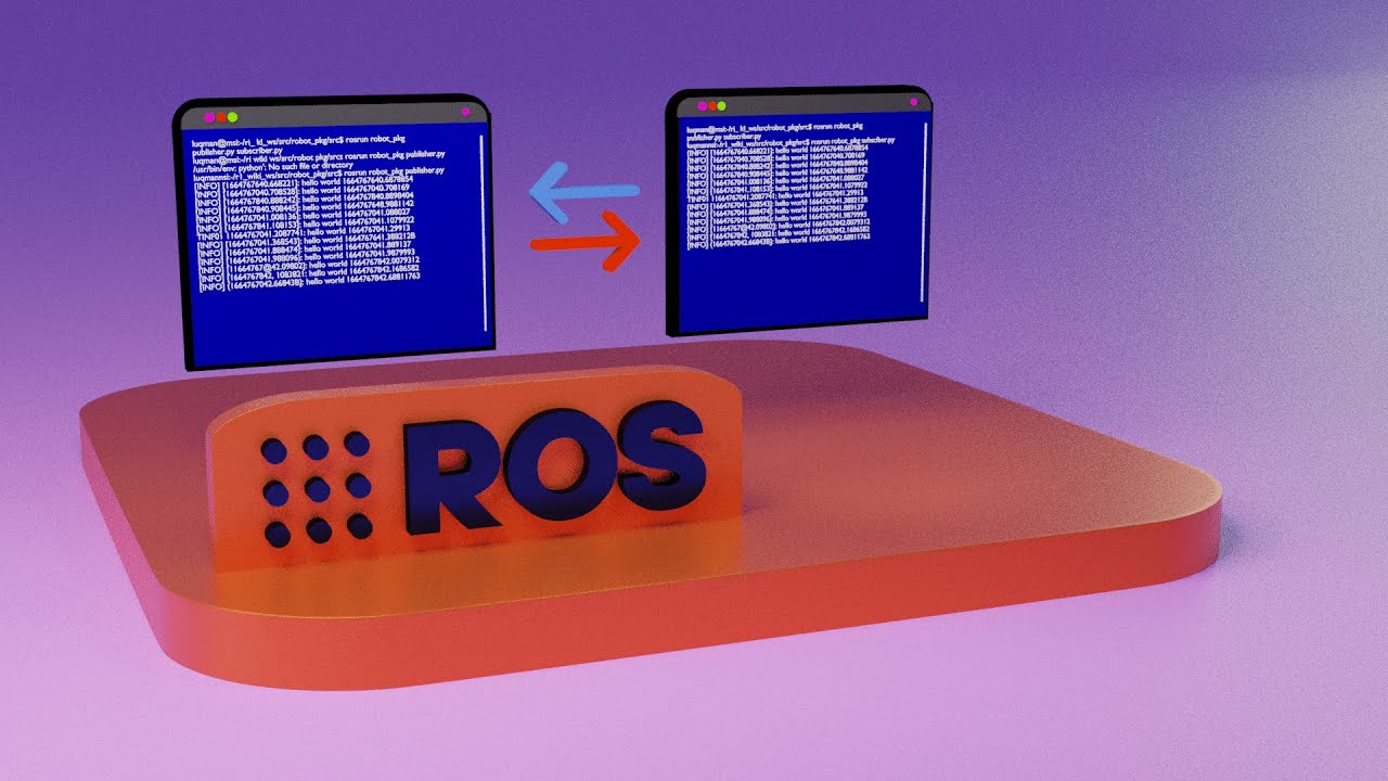 ROS Custom Python Nodes Deep Dive