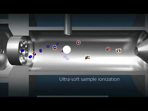 How Does SIFT-MS Work?