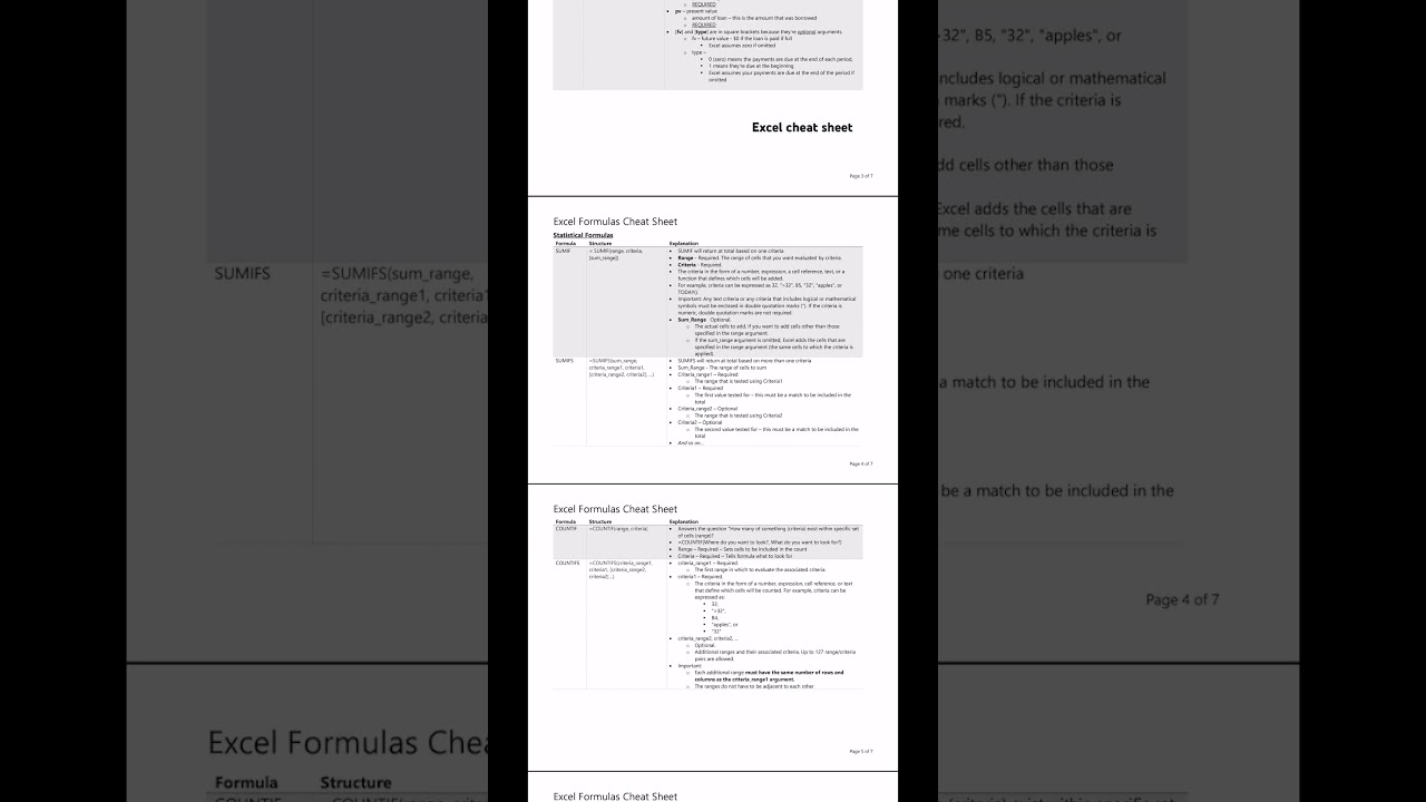 Excel cheat sheet credits :https://web.acd.ccac.edu/~ndowney/CIT140/Excel/Formulas.pdf