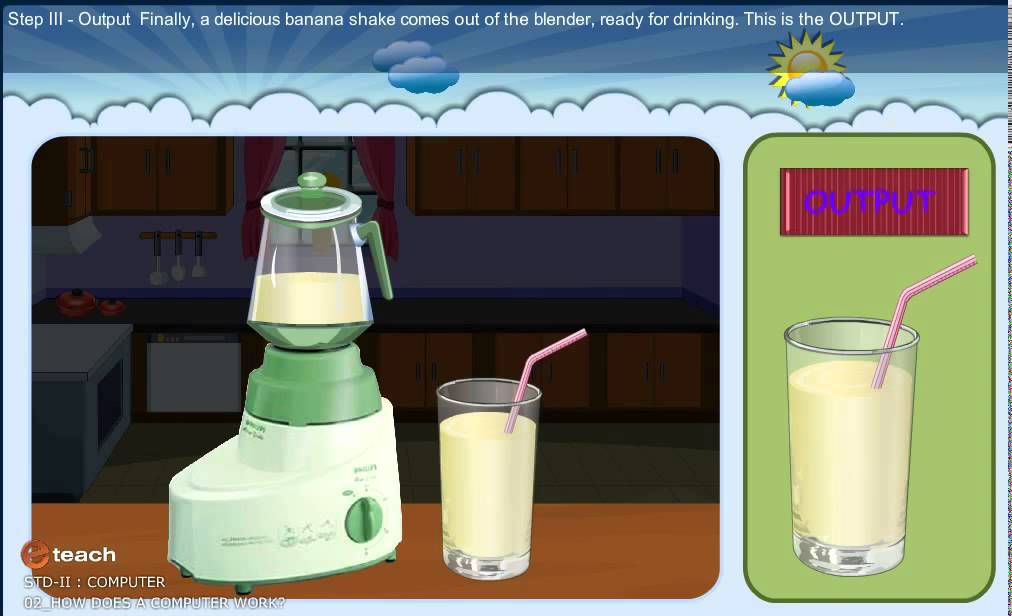 CBSE CLASS II COMPUTER HOW DOES A COMPUTER WORK