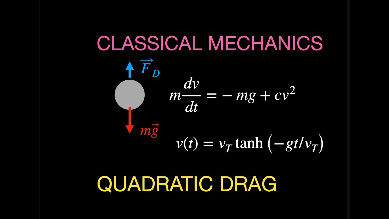 Classical Mechanics: Falling Object with Quadratic Drag