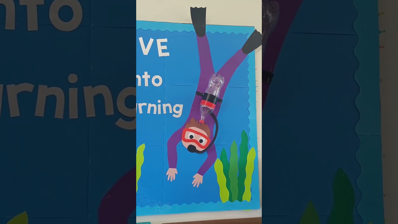 Beach Themed Classroom ideas #classroomdecoration #Classthemeideas #funlearning #artandcraft