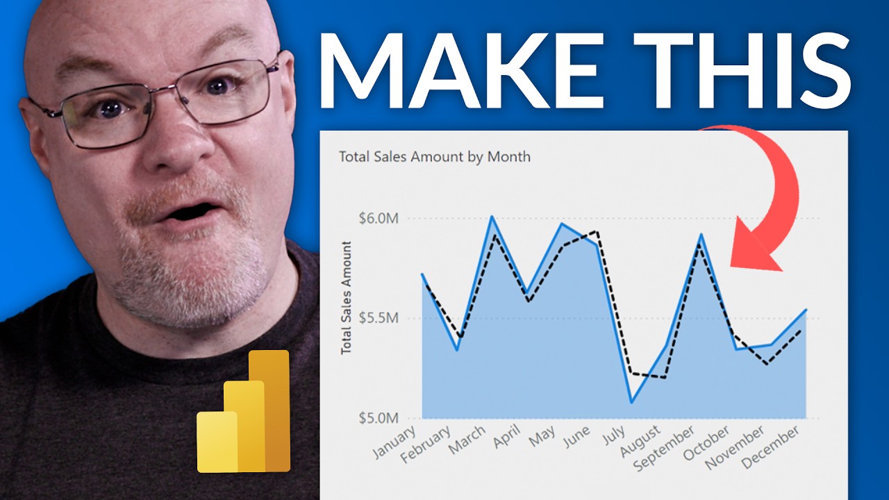 Enhance Your Power BI Reports with Creative Line Charts