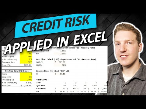 Probability of Default (PD) and Loss Given Default (LGD) Explained