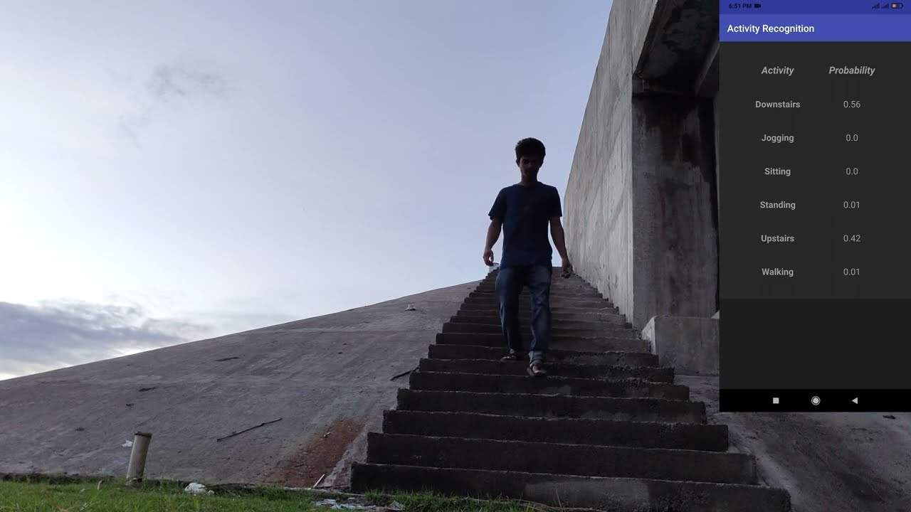 Smartphone Sensor-based Human Activity Recognition Using LSTM Networks Development +  Implementation