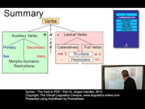 SYN121 - The Verb in PDE, Part III