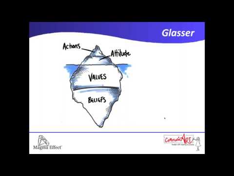 Values in Recruitment Webinar