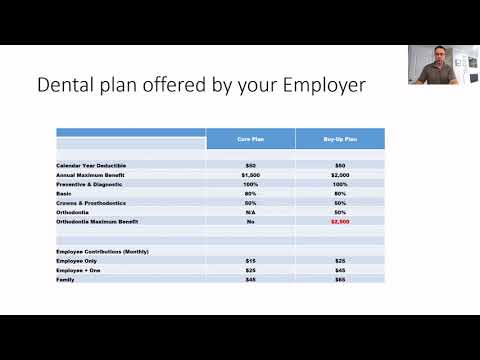 Invisalign coverage through dental insurance #isvisalign