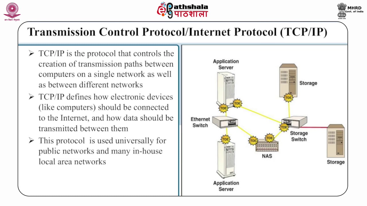 Digital Library Protocols and Standards